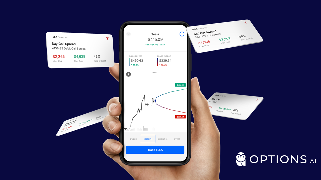 The New Options AI Dashboard - Options AI: Learn