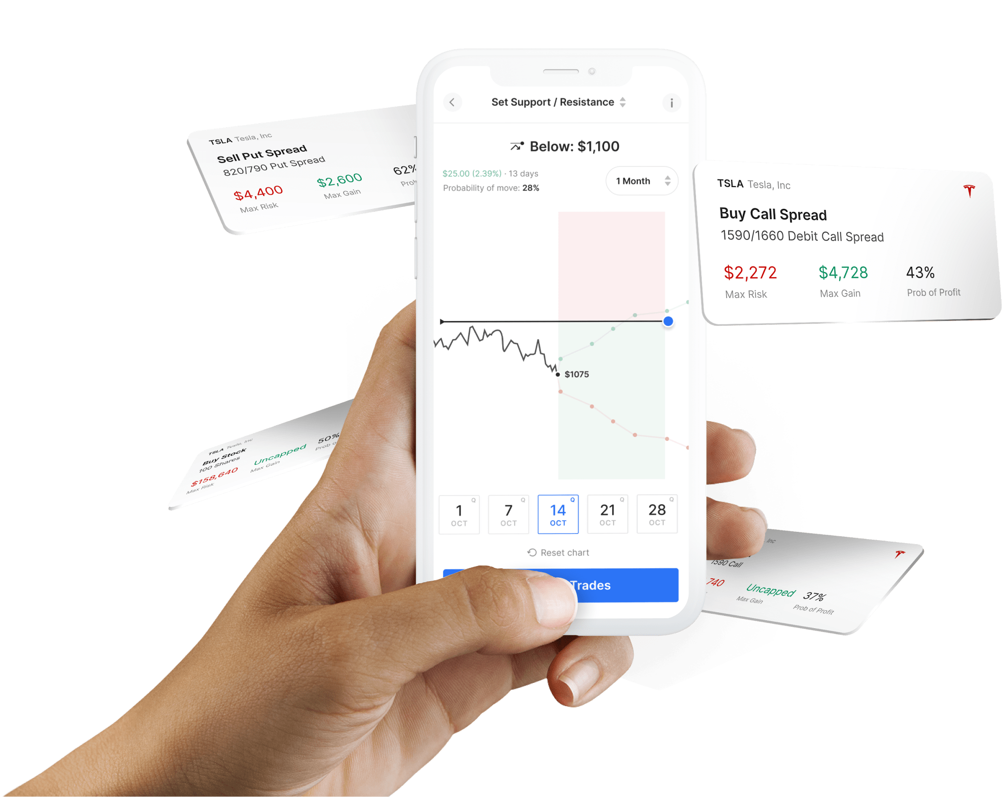 Blog homepage - Options AI: Learn